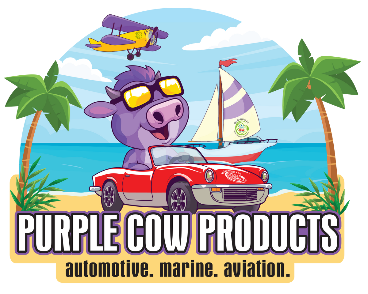 Detailing Products – Tagged "Motocycles" – Eco-Solutions FTT LLC